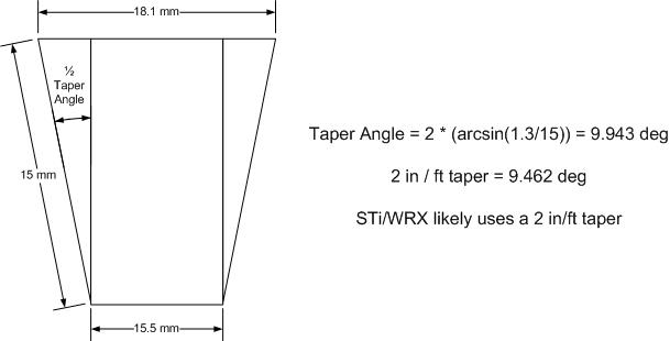 Oh great... thanks for the superseded parts Subaru! ('05 vs '06 ...